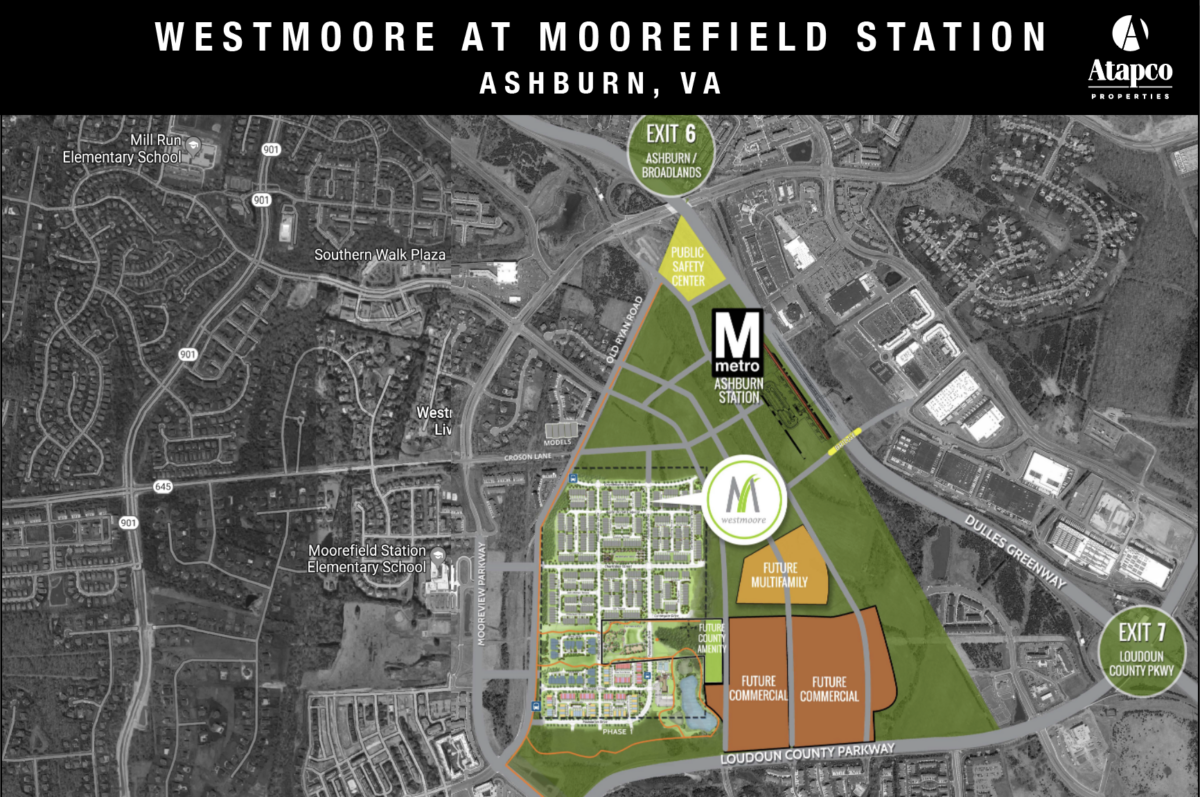 Lot Development Portfolio - Atapco Properties